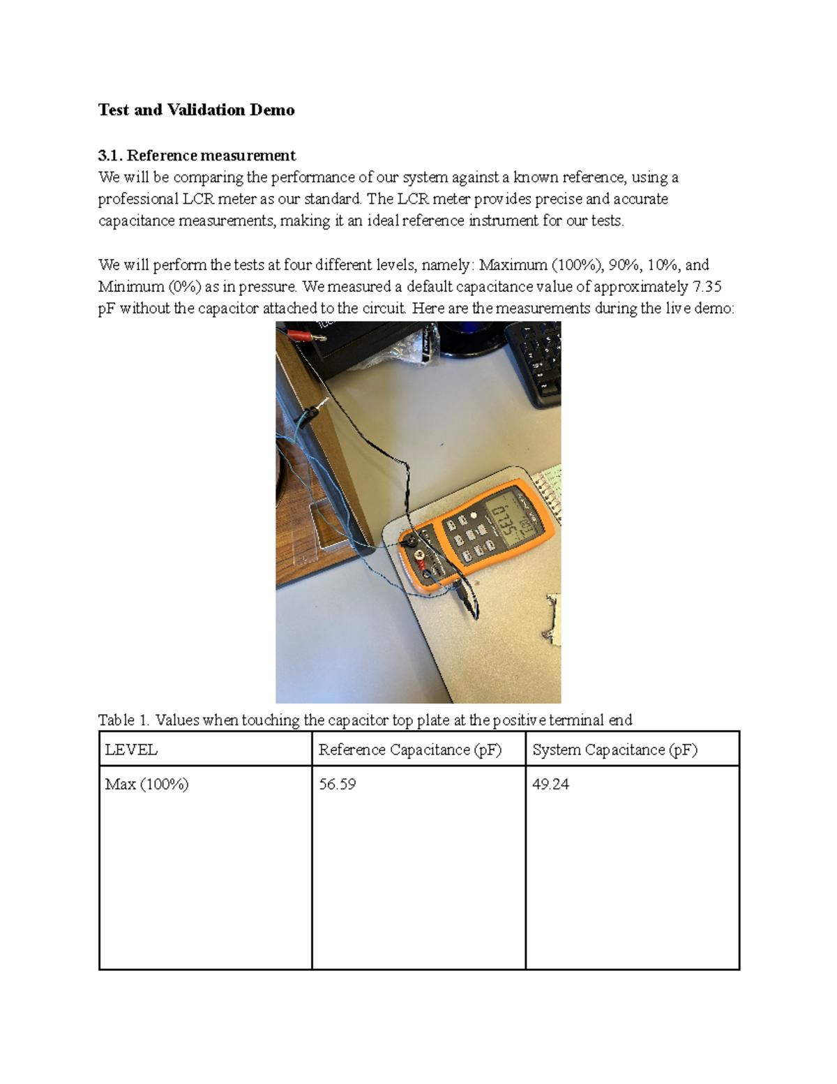 Testing and Demo Document - Test and Validation Demo Reference ...