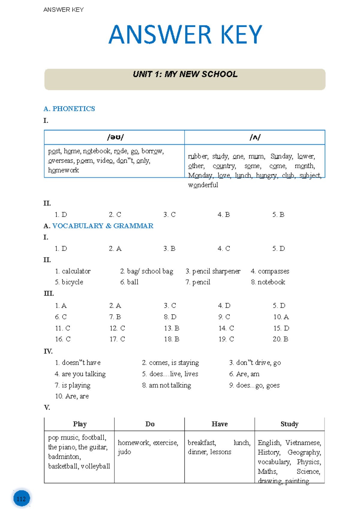 Answer key - vvvvvvvvvvvvvvvvvvvvvvvv - UNIT 1: MY NEW SCHOOL ANSWER ...