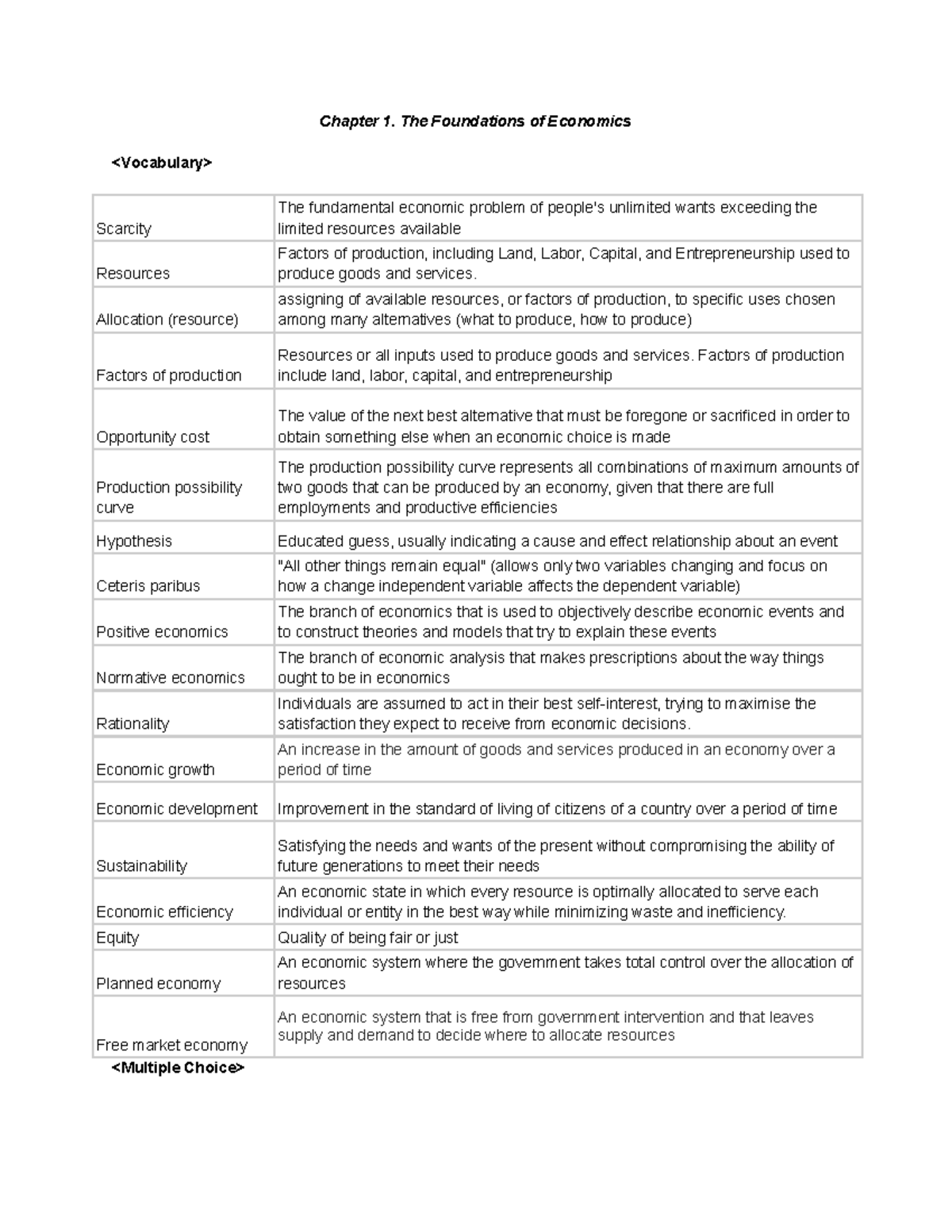 Econ Unit 1. Foundations Notes - Chapter 1. The Foundations of ...