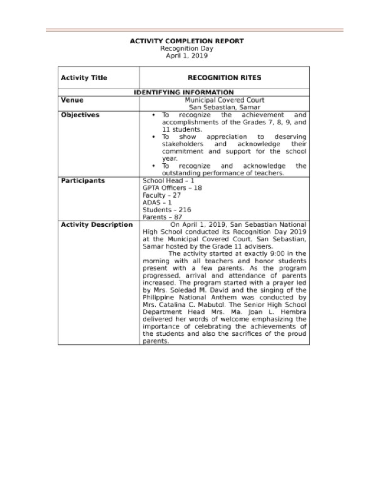 Sample Activity Completion Report ON Recognition DAY - ACTIVITY ...