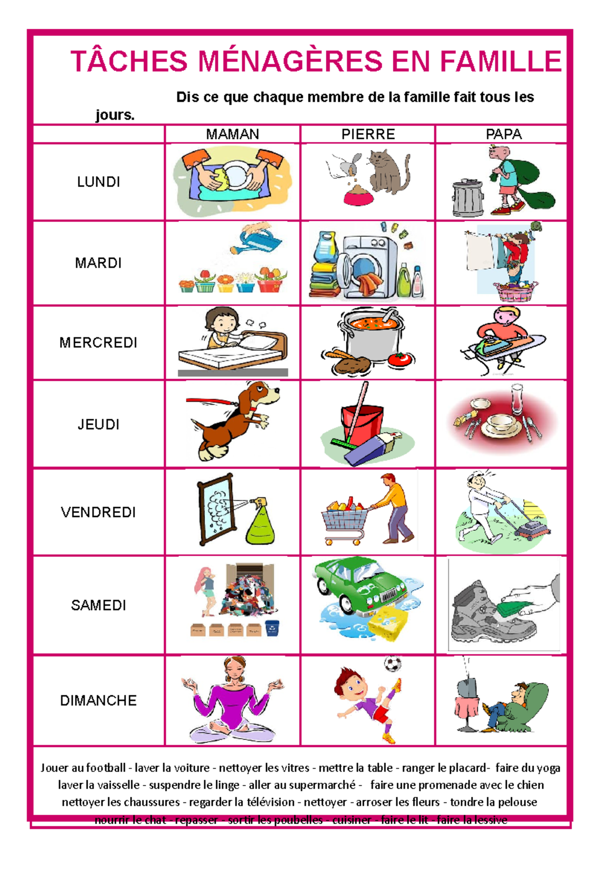 7º ano Fiche vocabulaire les tâches ménagères - Dis ce que chaque ...