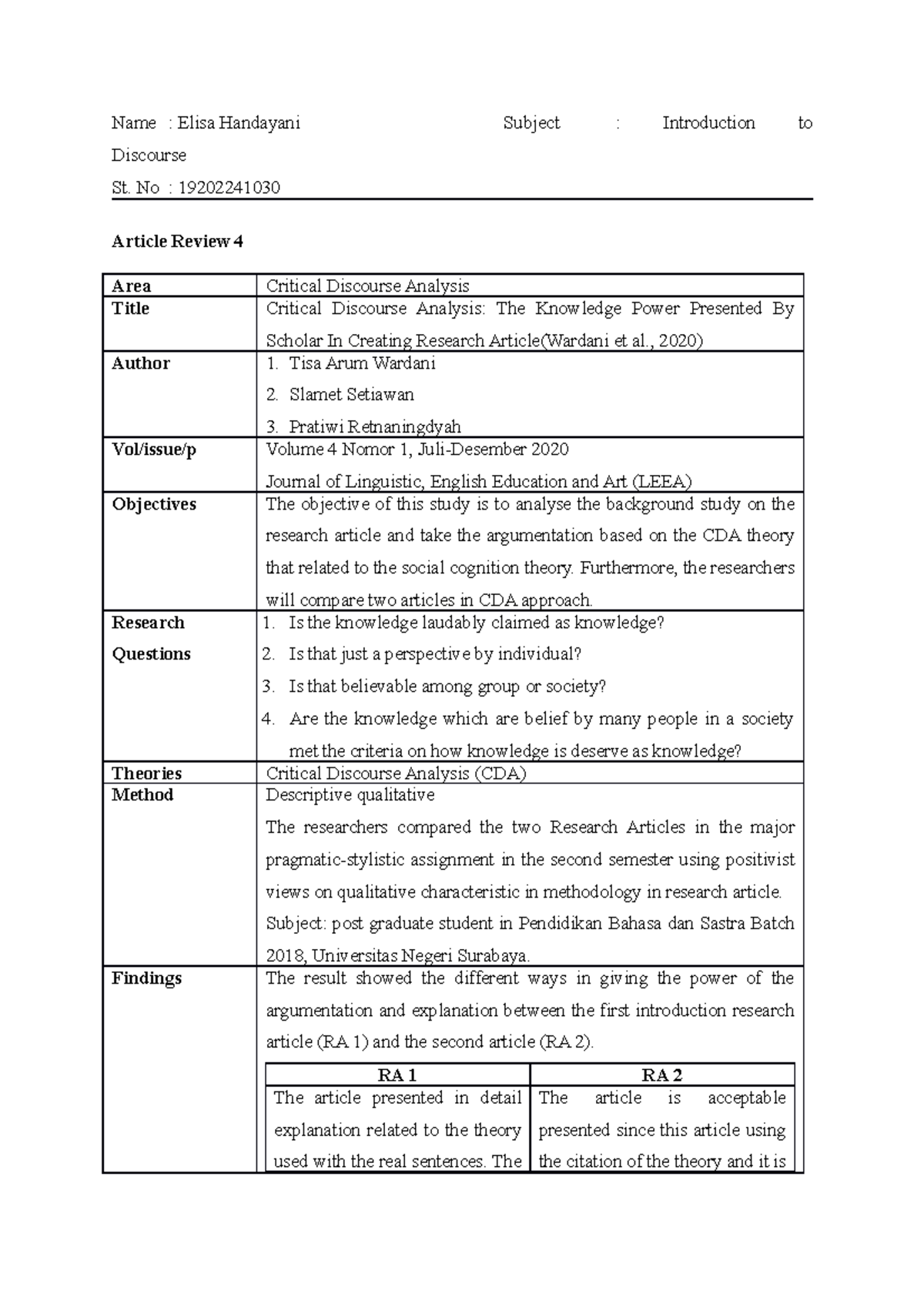 Article review of CDA - Name : Elisa Handayani Subject : Introduction ...