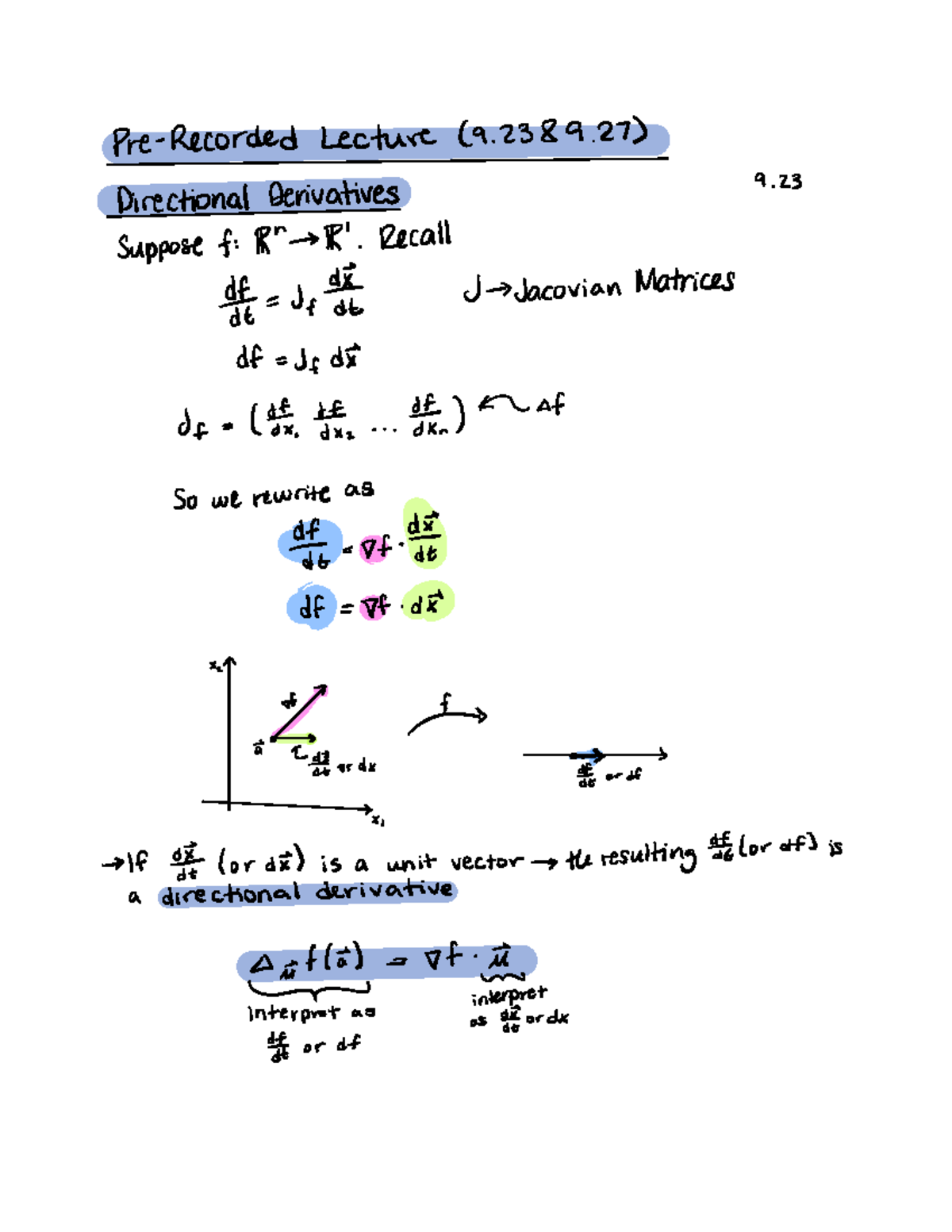Directional Derivatives, Gradients, & Double Integrals - Pre Recorded ...