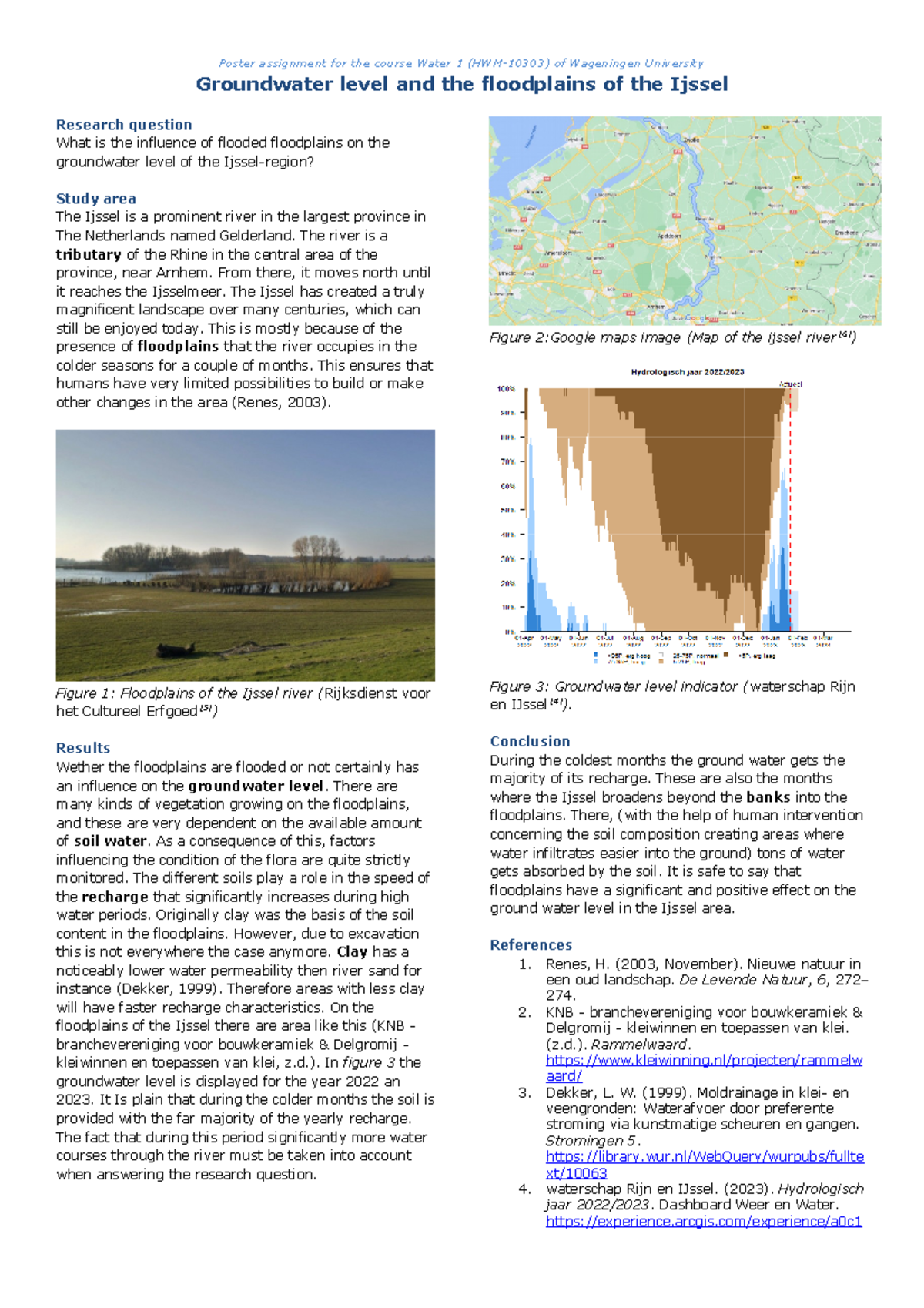 Ijssel Groundwater level - Poster assignment for the course Water 1 ...