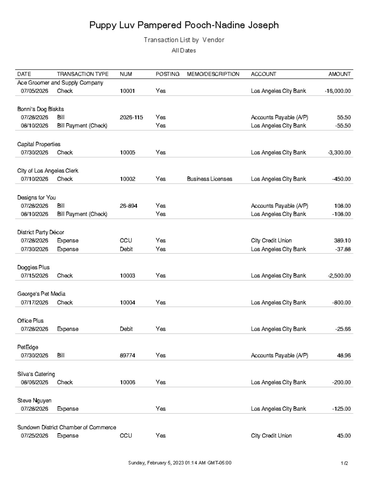 Transaction Listby Vendor - Puppy Luv Pampered Pooch-Nadine Joseph Transaction List by Vendor ...