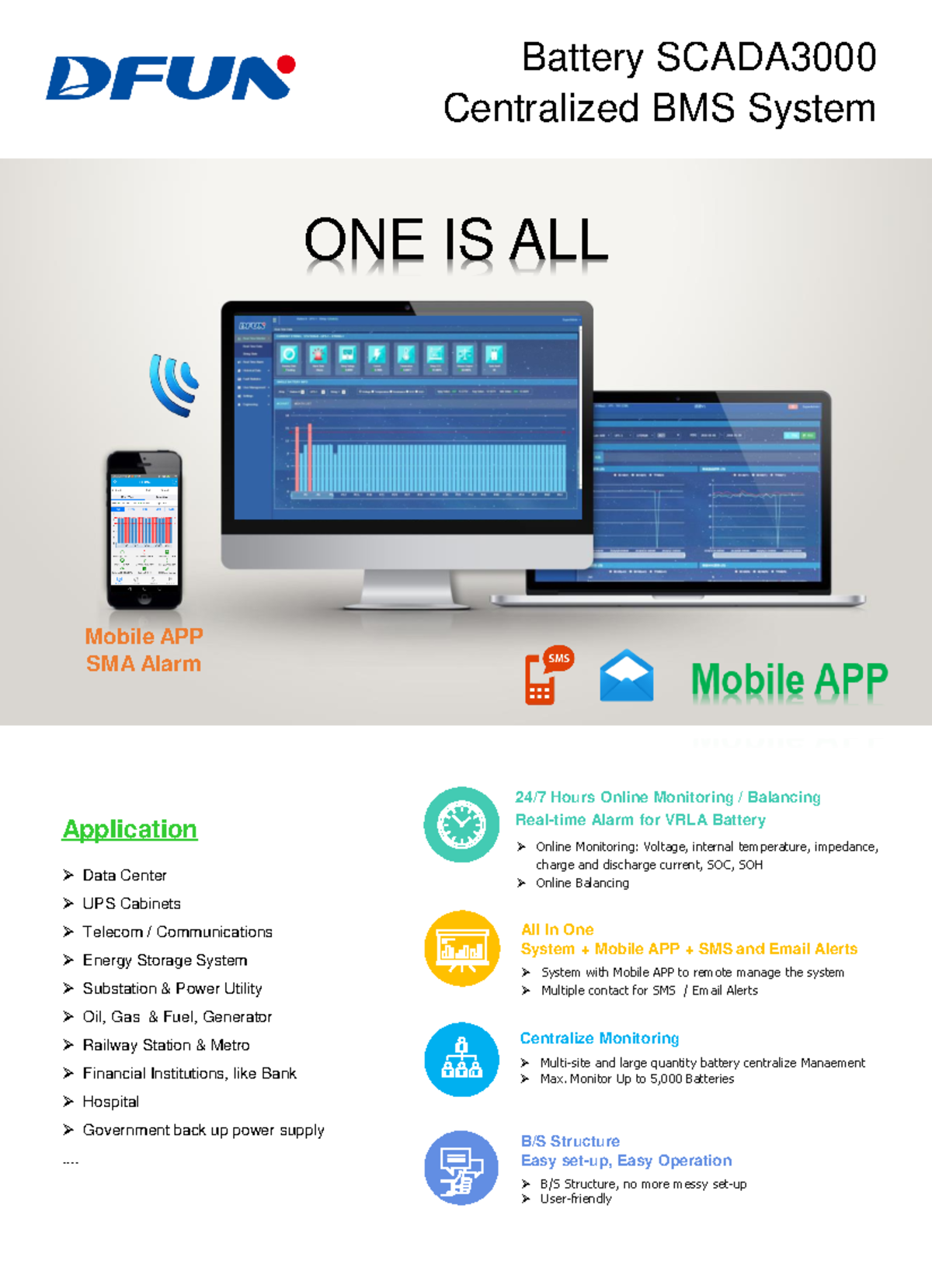DFUN Battery Scada 3000 Centralised BMS System - Kỹ thuật đo lường ...