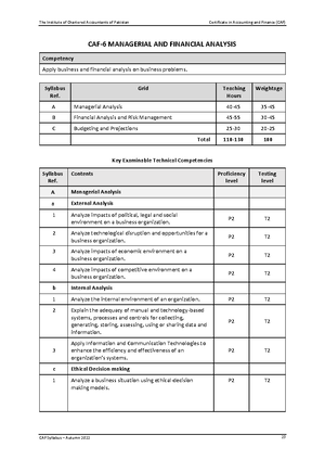 MOCK Assessment CAF 8 - ISA 200 - CAF 08 – AUDIT AND ASSURANCE BY ...