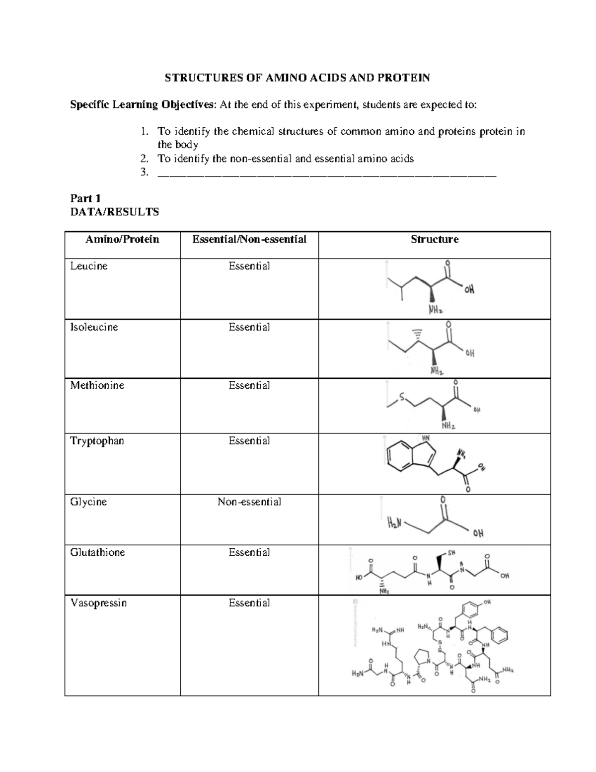 Biochem-PRE- Final - ABOUT STRUCTURES - STRUCTURES OF AMINO ACIDS AND ...
