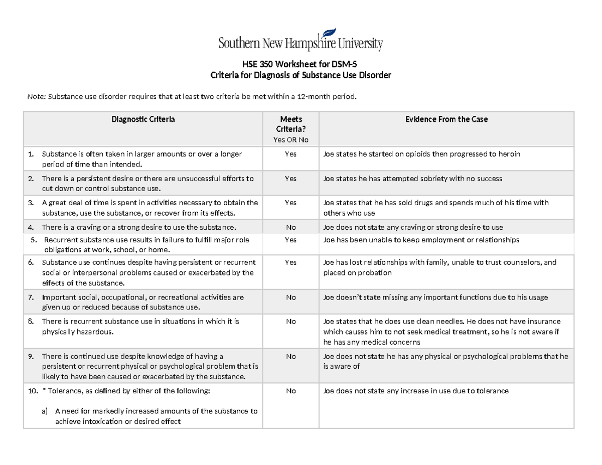 Hse350 dsm5 worksheet-Joe - HSE 350 Worksheet for DSM- Criteria for ...