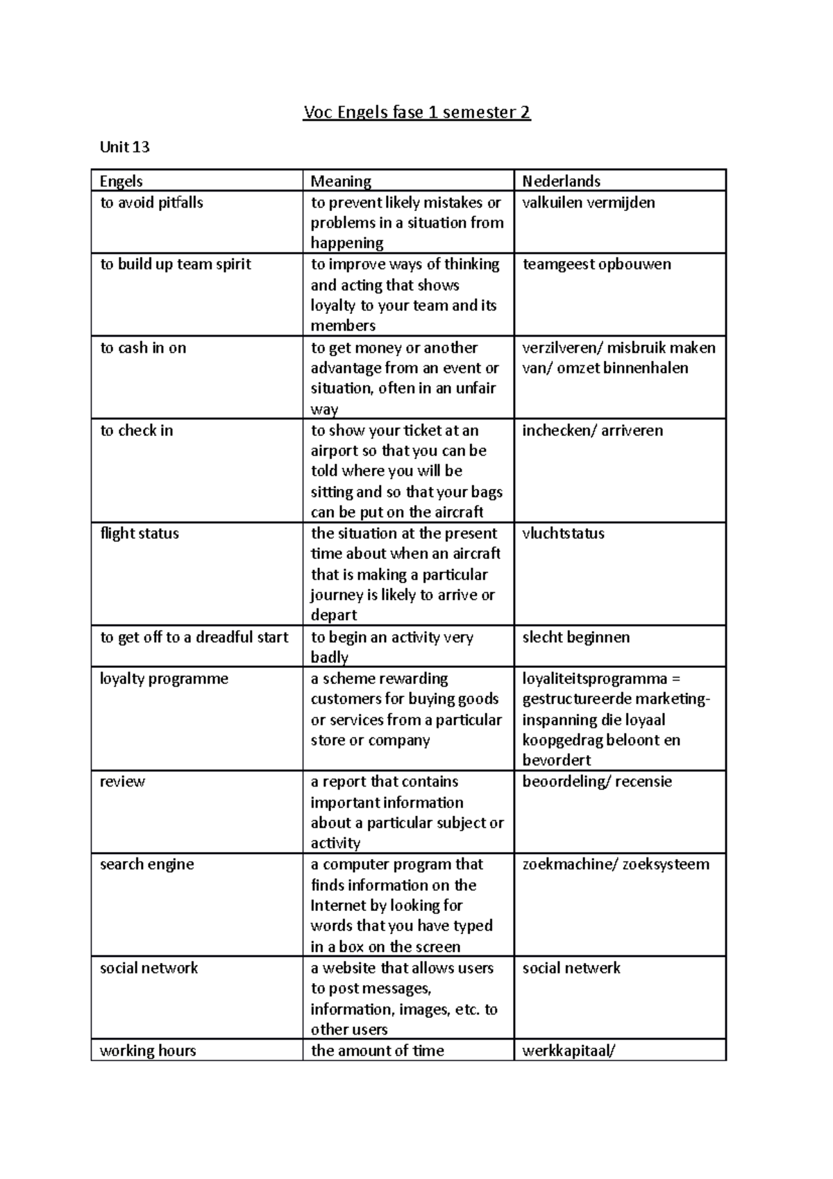 Voc Engels U13 14 - Voc Engels fase 1 semester 2 Unit 13 Engels Meaning ...