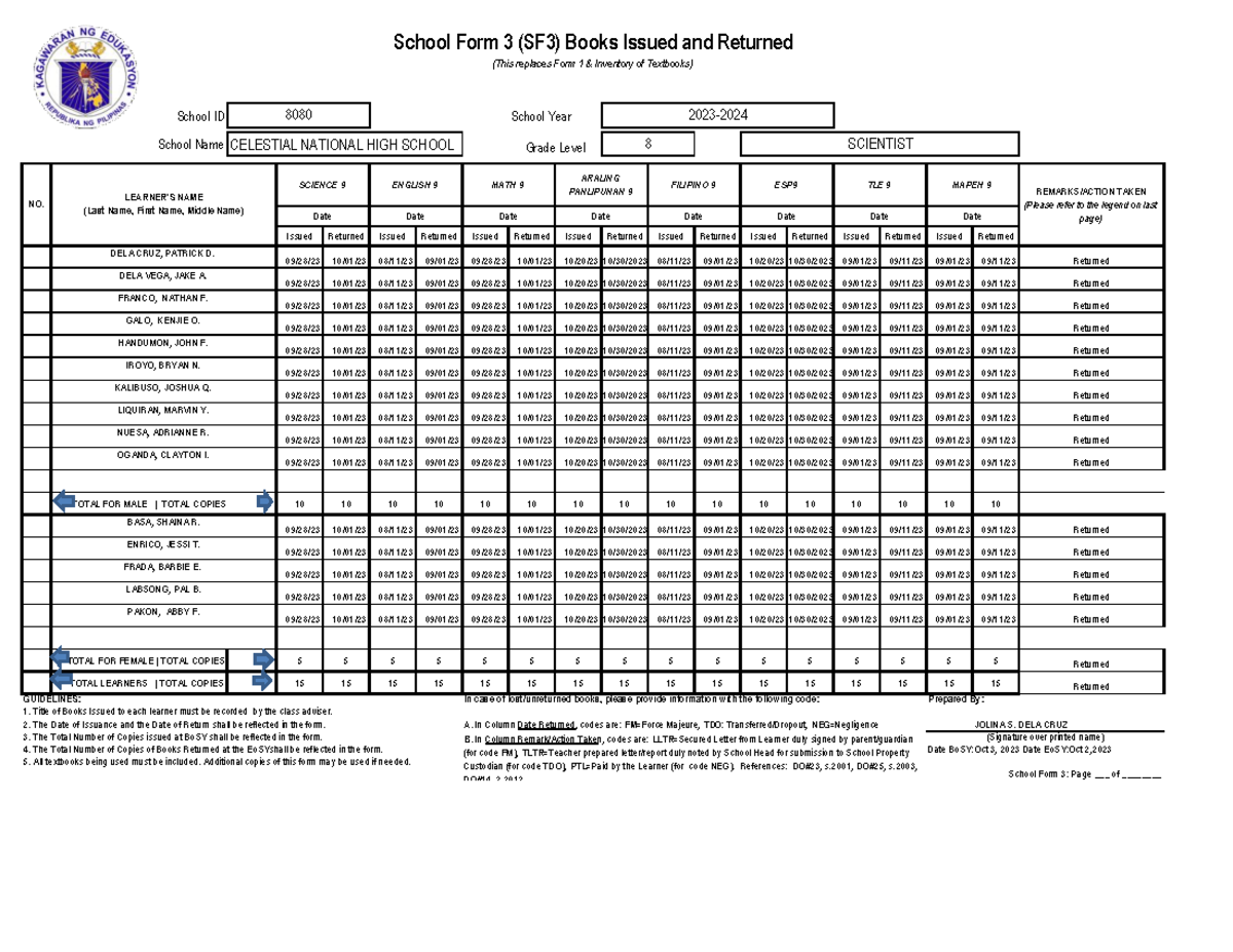 SF3-JO - Summary - School ID School Year School Name CELESTIAL NATIONAL ...