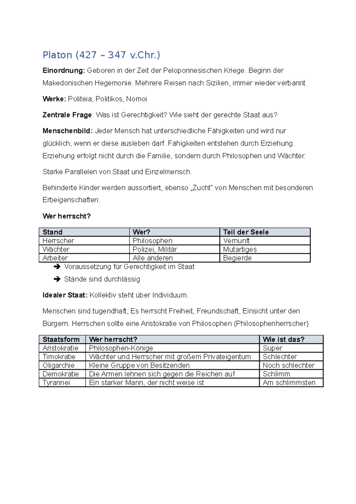 Zusammenfassung Einführung in die politische Theorie - Platon (427 ...