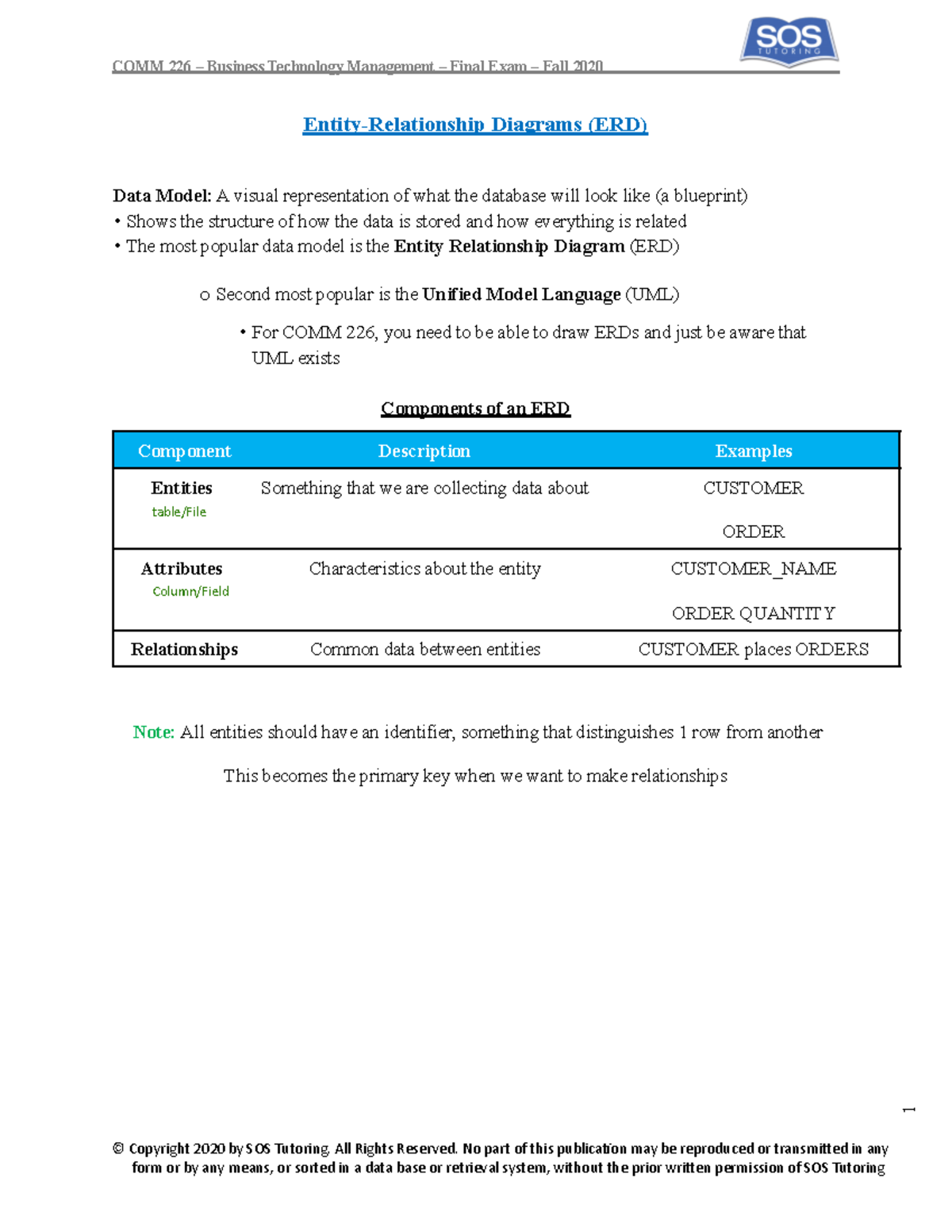 ERD Practice Problems - 1 Entity-Relationship Diagrams (ERD) Data Model ...