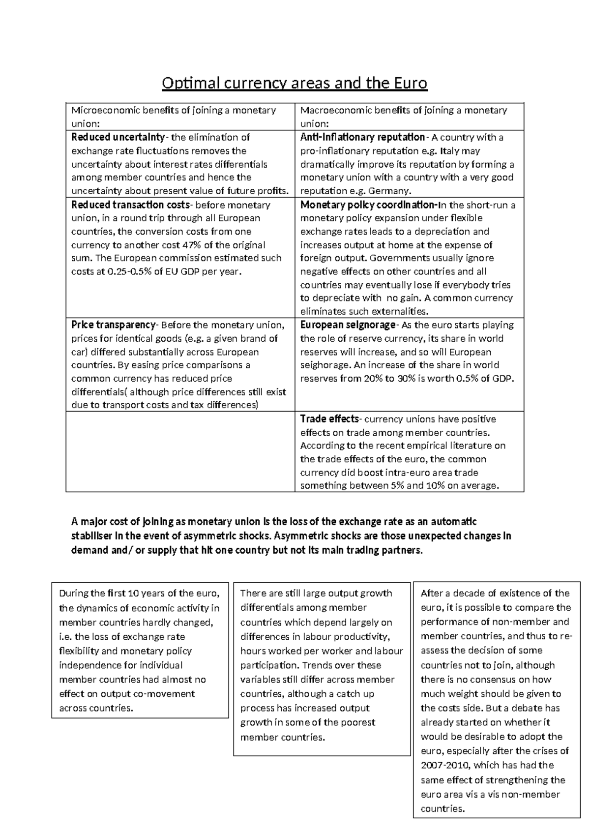 Optimal currency areas and the Euro - Optimal currency areas and the ...