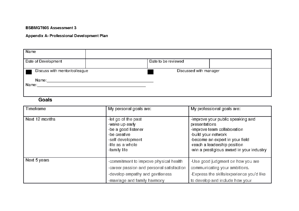 Bsbmgt 605 Assessment 3 - BSBMGT605 Assessment 3 Appendix A ...
