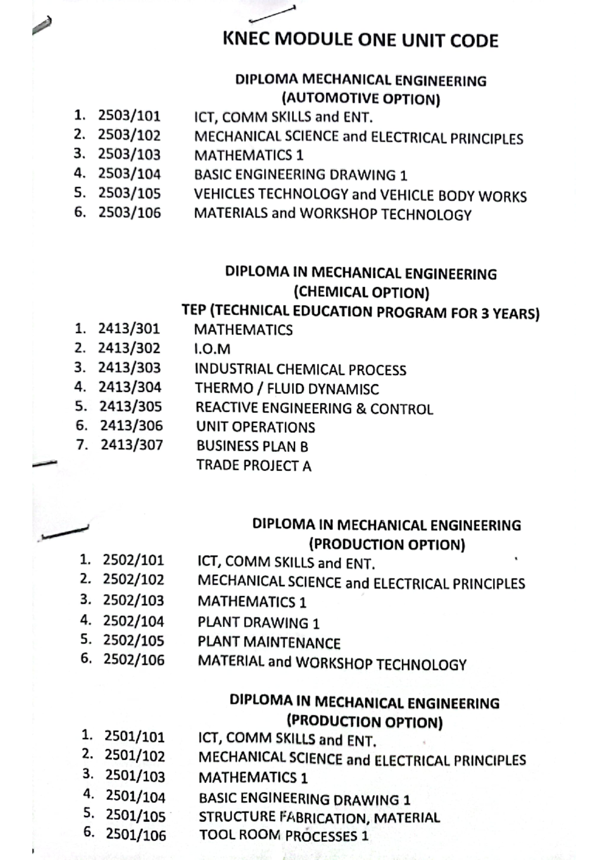 KNEC Module 1 Units - Strength of material kneck question on torsion ...