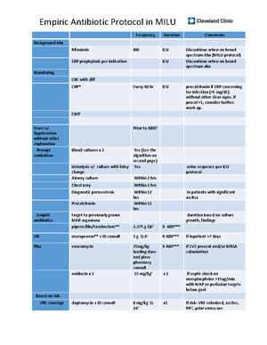 Learner-Handout-Doc - atrial fibrillation - RTT 11002 - LEARNER HANDOUT ...