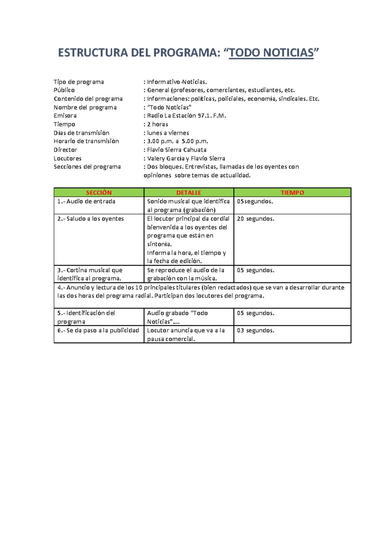 Estructura de un programa de radio - ESTRUCTURA DEL PROGRAMA: “TODO ...
