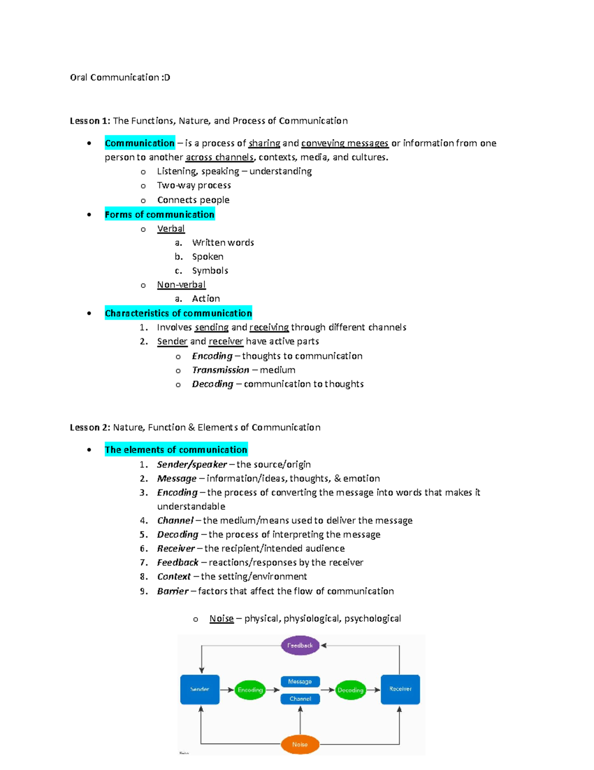 Oral-Communication - Copy - Oral Communication :D Lesson 1 : The ...