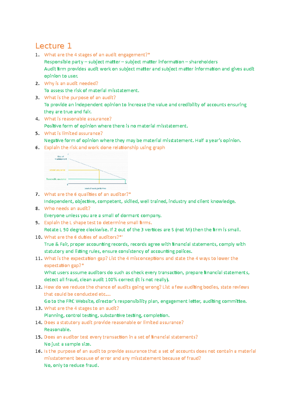 Audit Question Pack with Answers - Lecture 1 1. What are the 4 stages ...