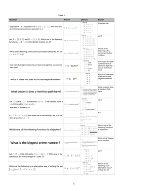 Set Operations And Ven Diagrams - Set operations and Venn Diagrams Set ...