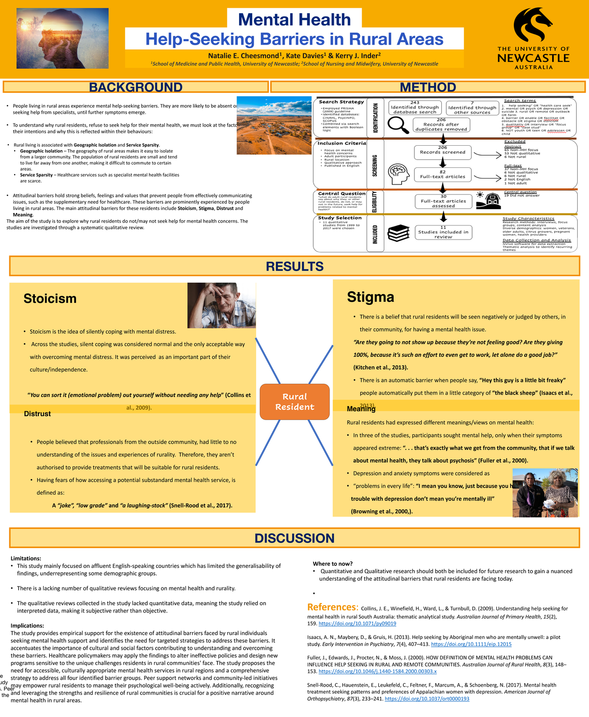 Scientific Poster - BACKGROUND METHOD References: Collins, J. E ...