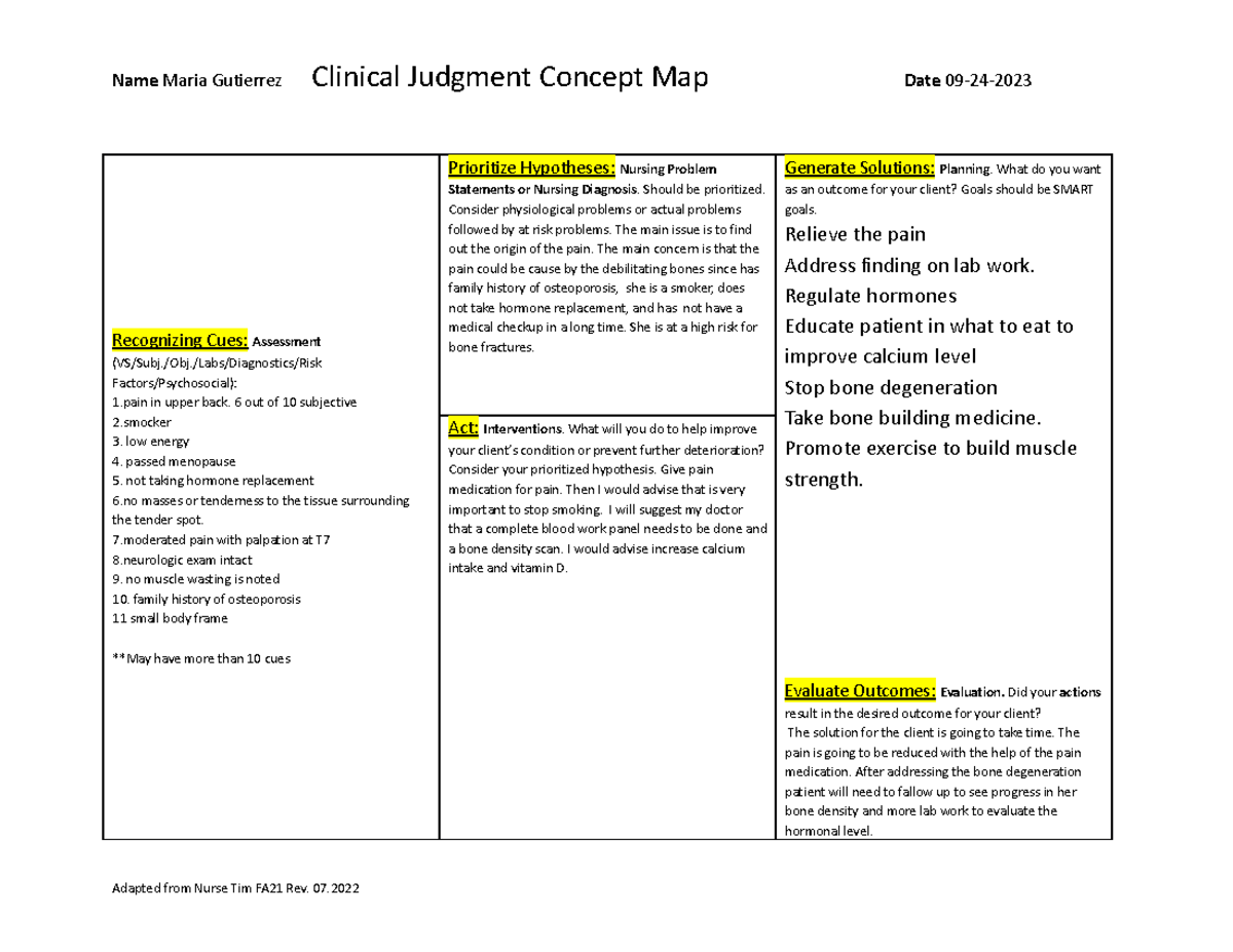 Concept Map critical thinking - Name Maria Gutierrez Clinical Judgment ... Concept Map critical thinking - Name Maria Gutierrez Clinical Judgment ...