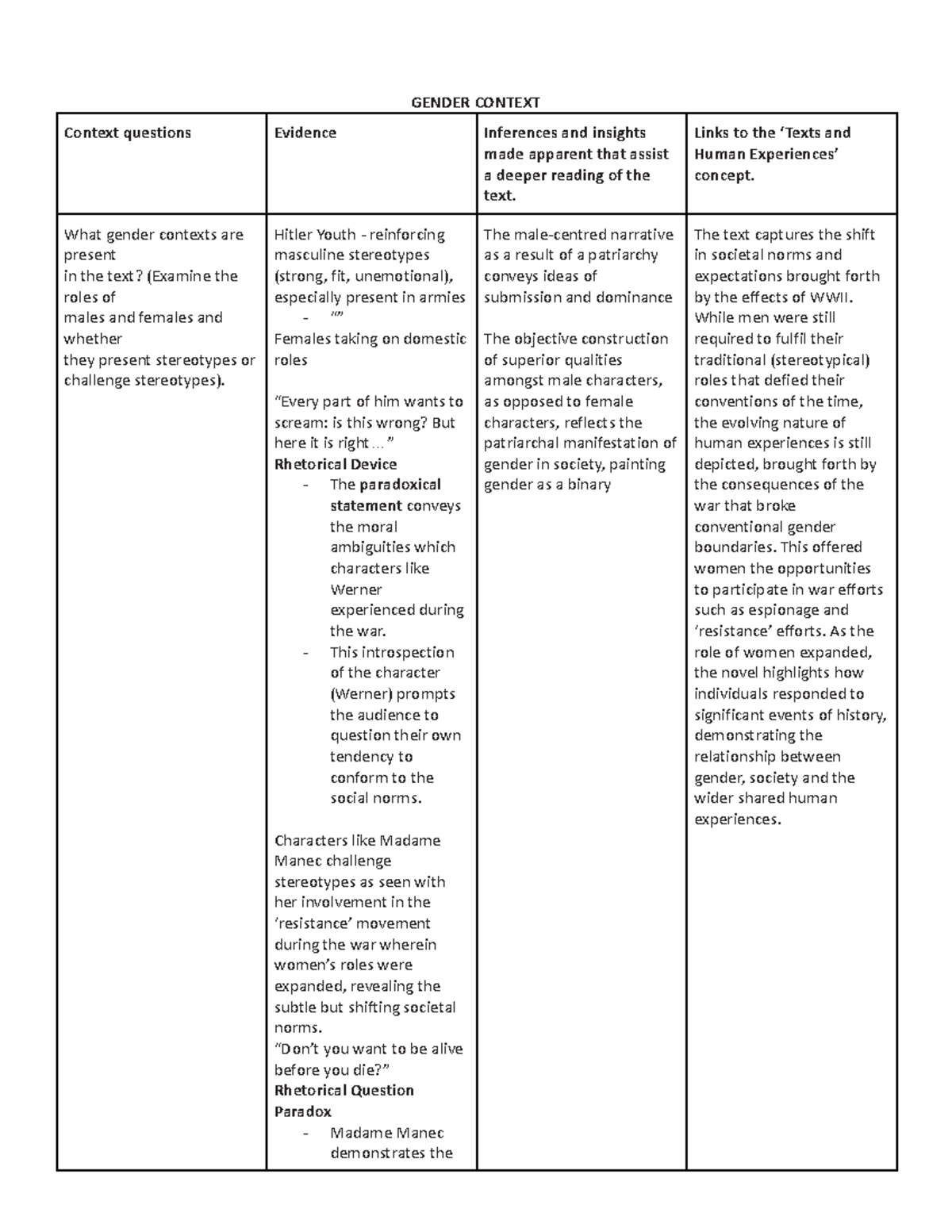 Gender context in all the lights - GENDER CONTEXT Context questions ...