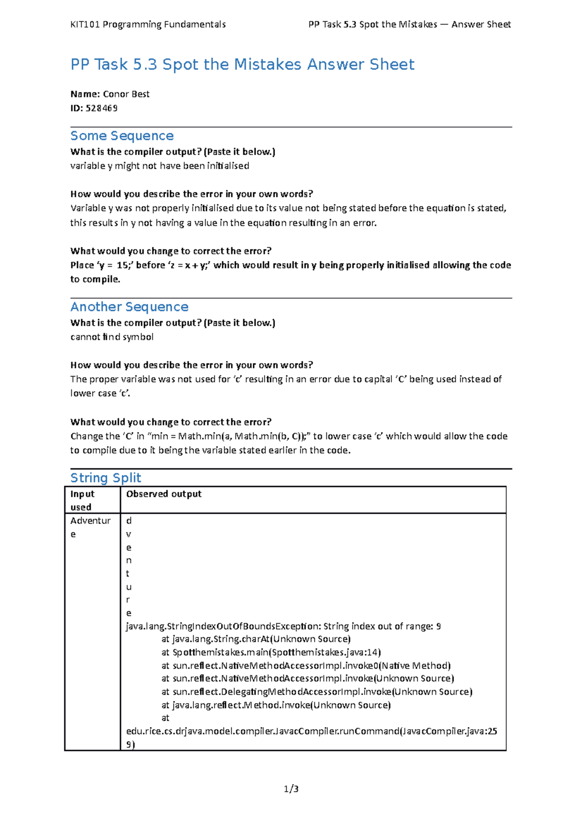 5.3PP Spot the Mistakes Answer Sheet (Alpha) - KIT101 Programming ...