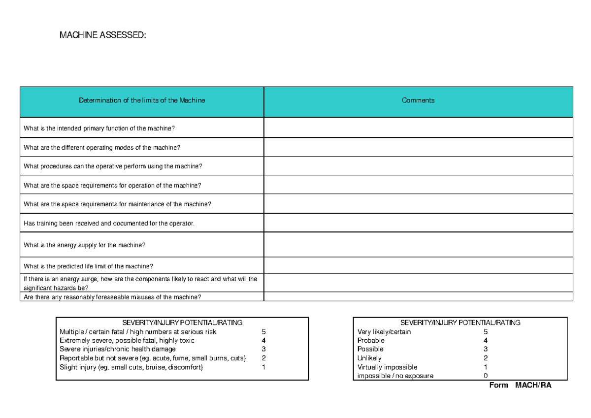 Risk Assessment template - SEVERITY/INJURY POTENTIAL/RATING Multiple ...