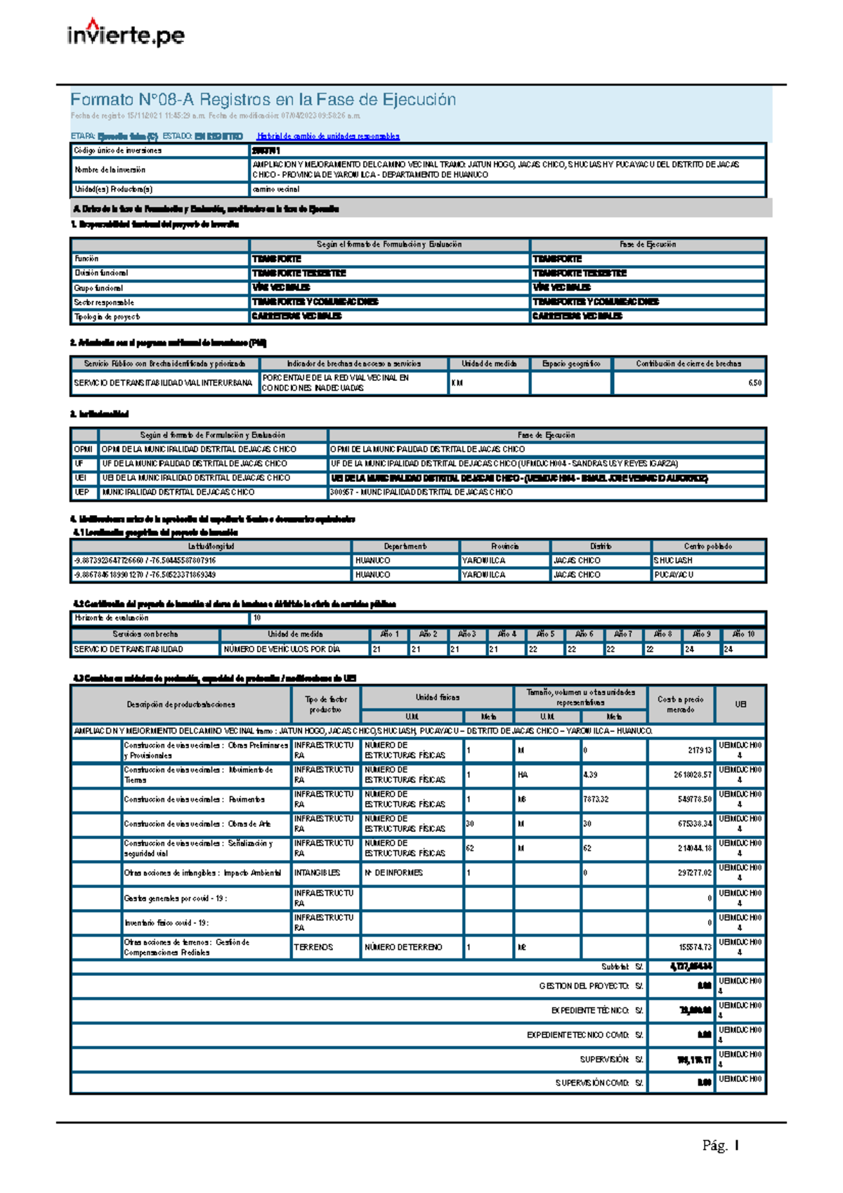 Ficha Invierte PE Jacas 2024 - Responsabilidad funcional del proyecto de inversión Articulación ...