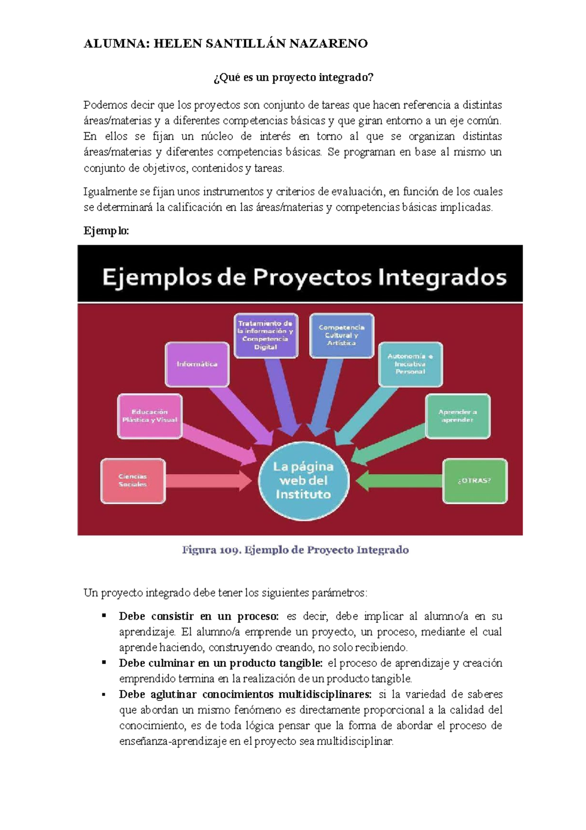 Proyecto Integrado - APUNTES - ALUMNA: HELEN SANTILLÁN NAZARENO ¿Qué es ...