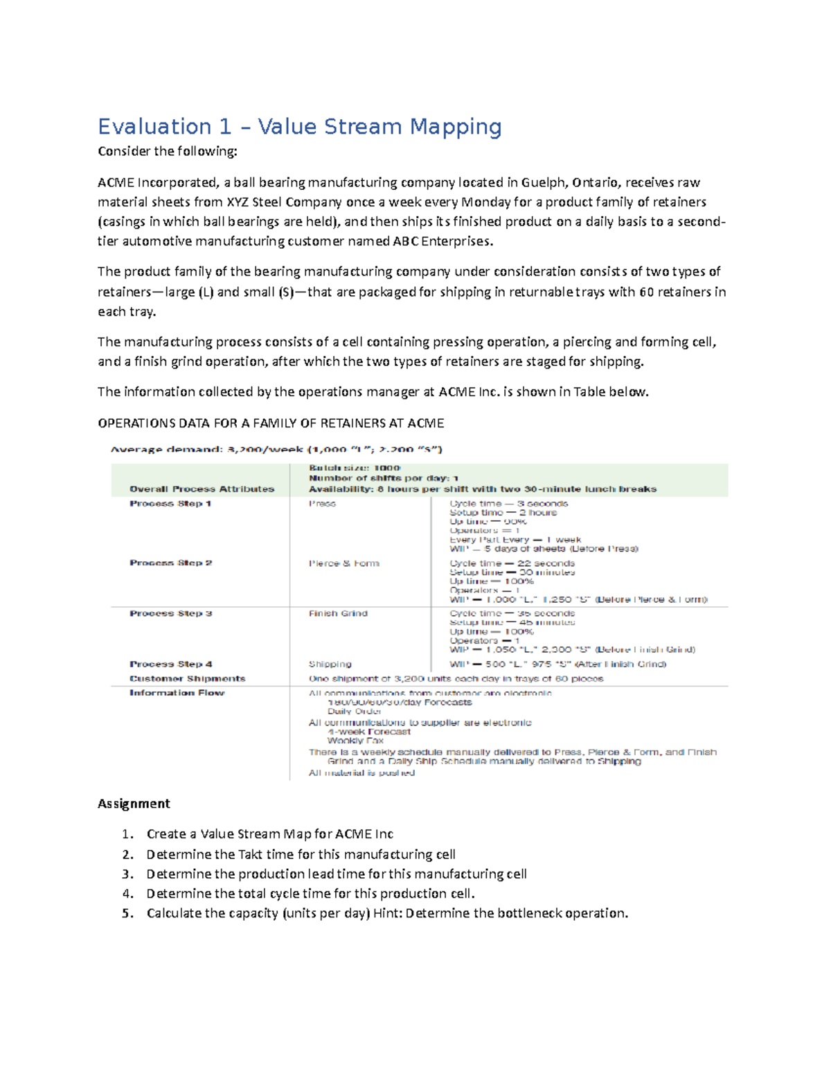 Assignment 1 - VSM Application - Evaluation 1 – Value Stream Mapping Consider the following ...