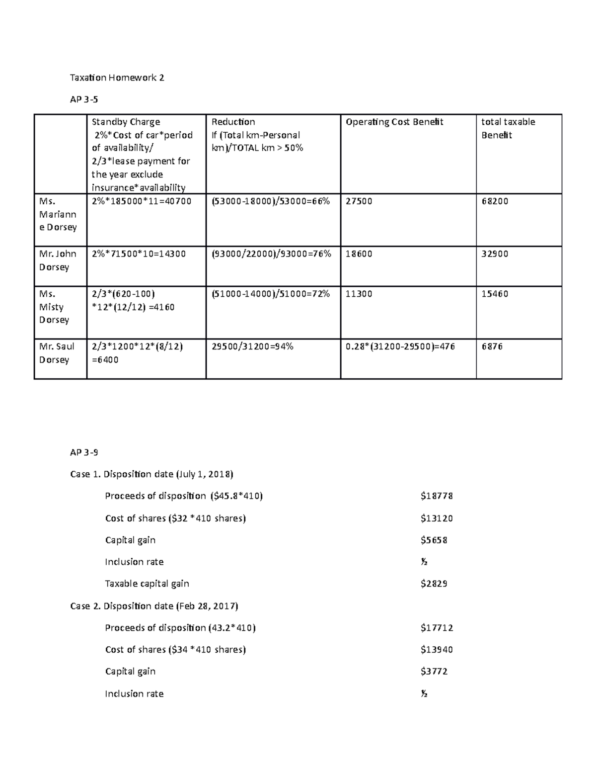 Parcial 07 2019, questions - Taxation Homework 2 AP 3- Standby Charge 2 ...