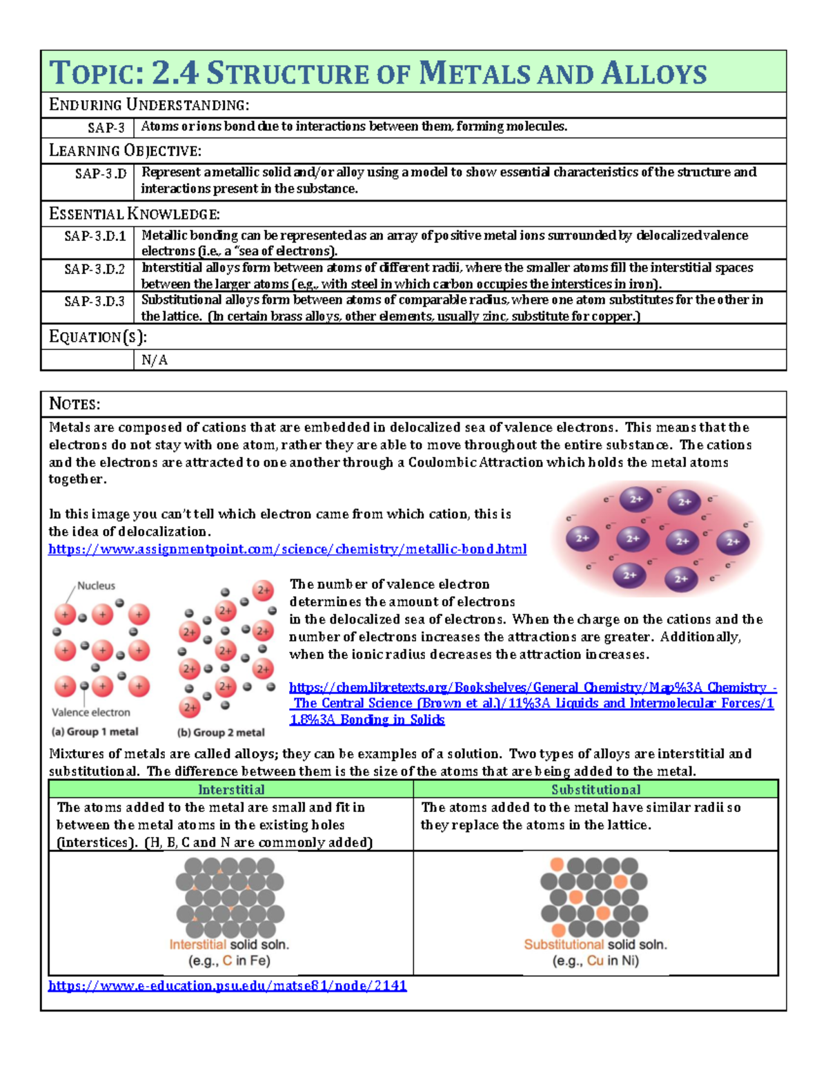 2 - Worksheet on structure of metals and alloys - T OPIC: 2. 4 ...