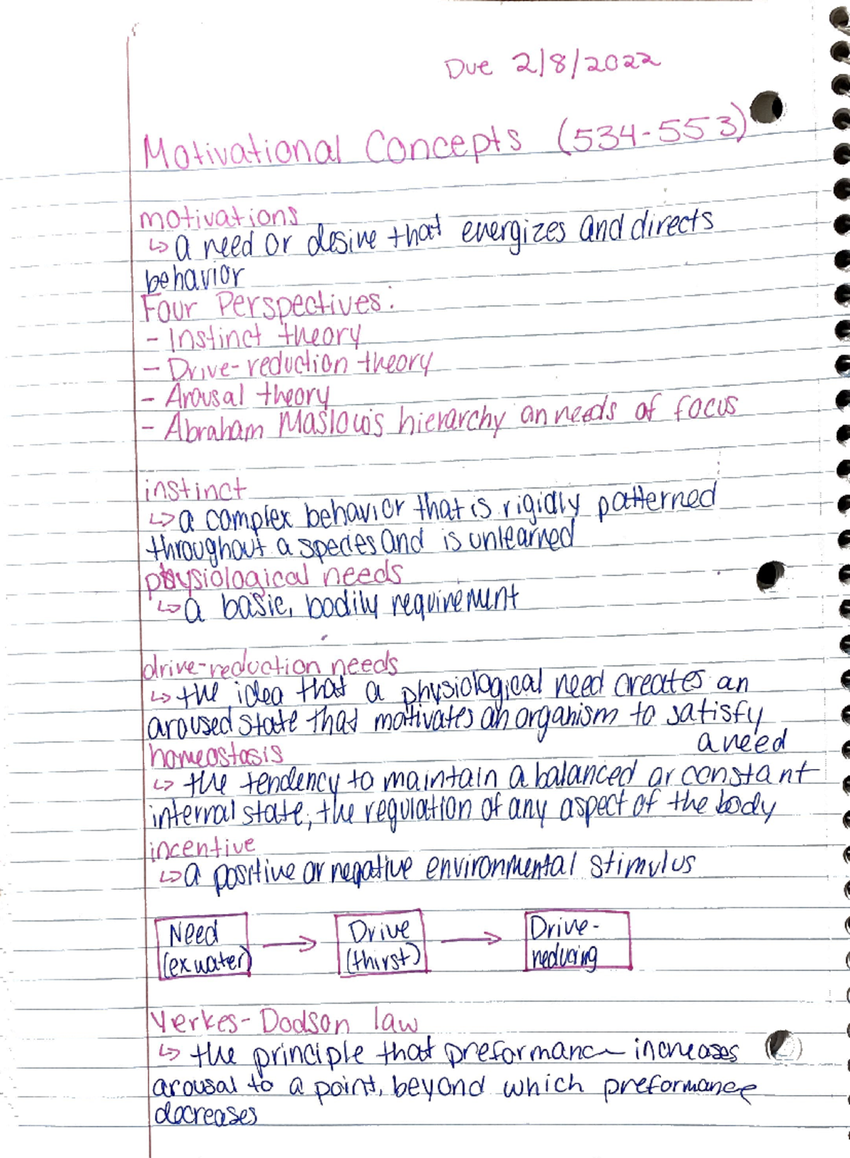 Psychology - Happiness and Motivation - PSYC 101 - Studocu