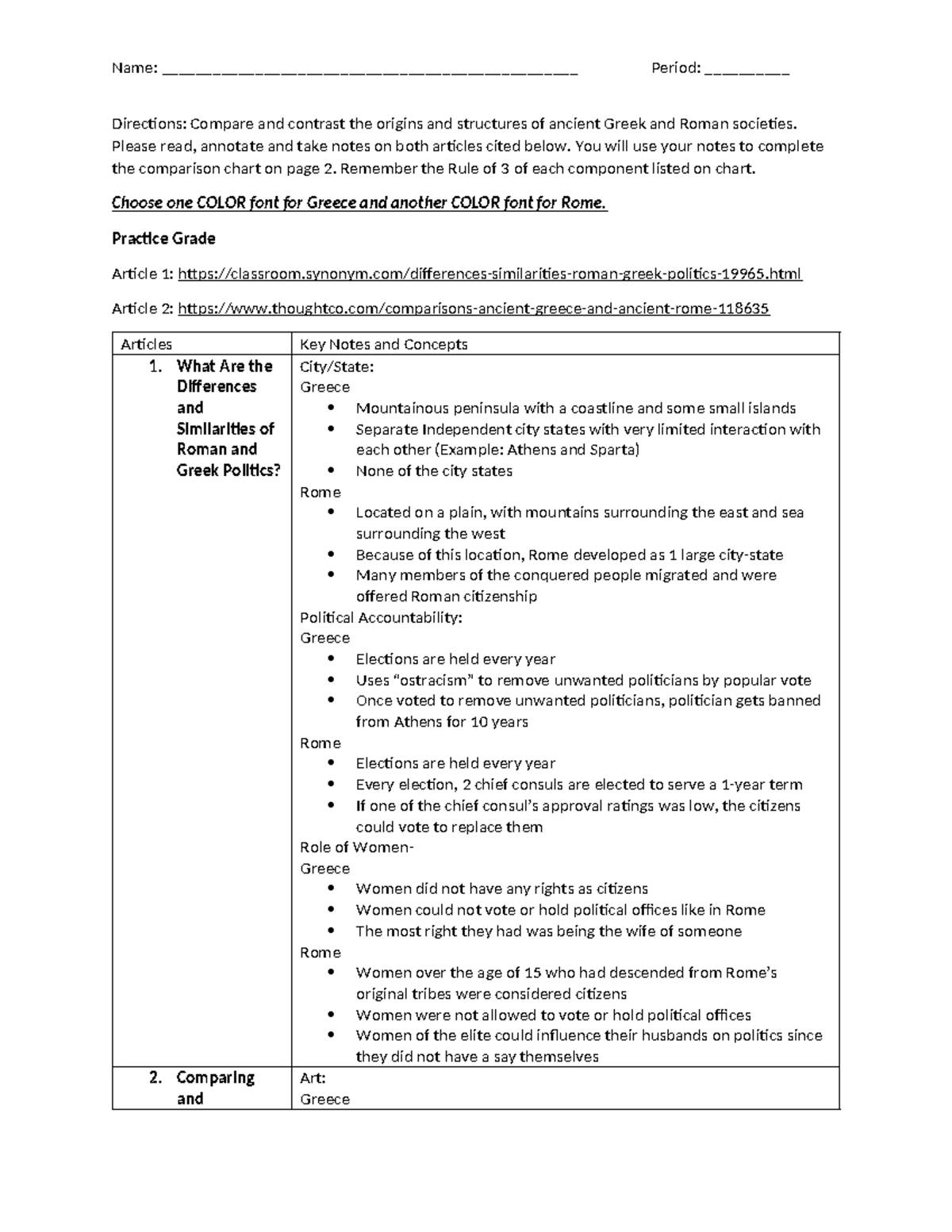 Rome And Greece Comparison - Directions: Compare and contrast the ...