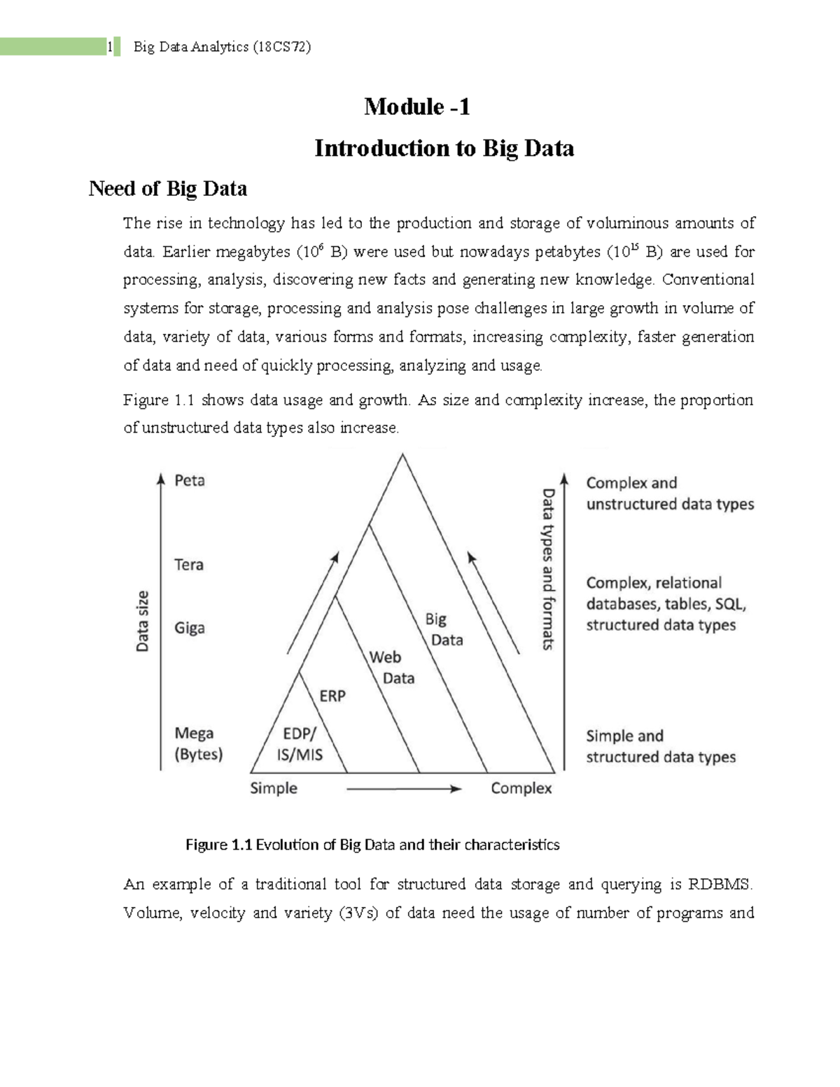 Module 1 - Module - Introduction to Big Data Need of Big Data The rise ...