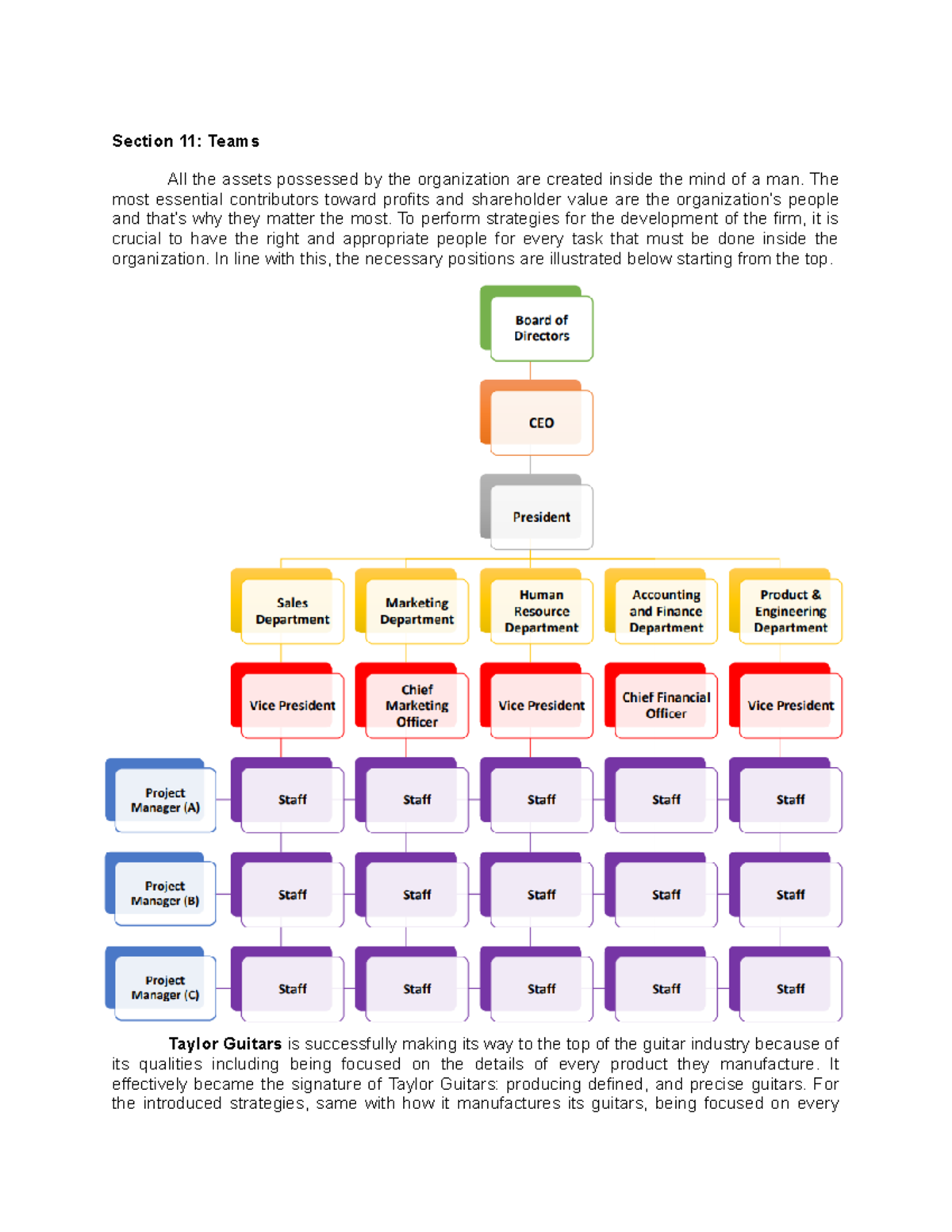 Section 11 - Consists of people you need in an organization - Section ...