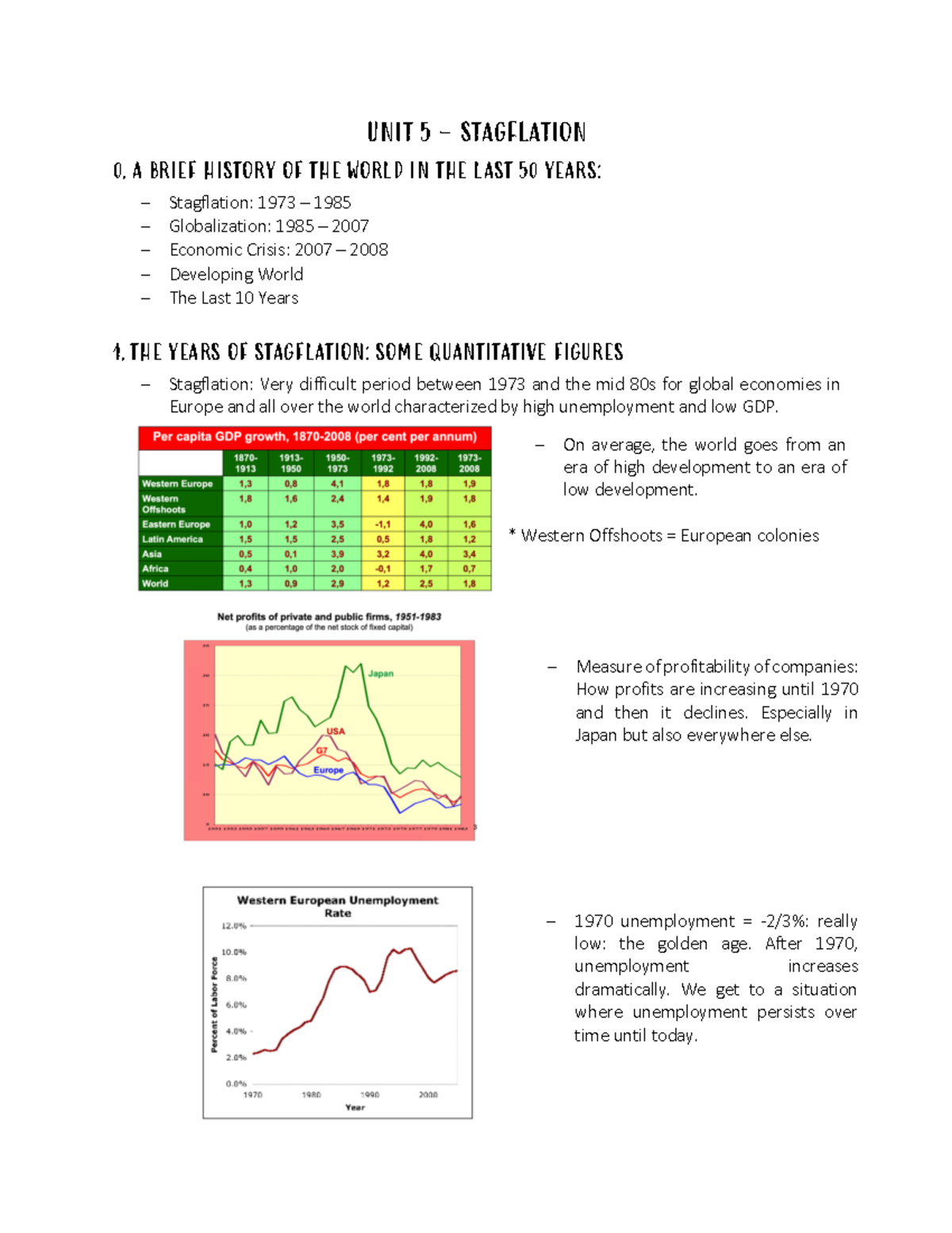 Stagflation - UNIT 5 – STAGFLATION 0. A BRIEF HISTORY OF THE WORLD IN ...