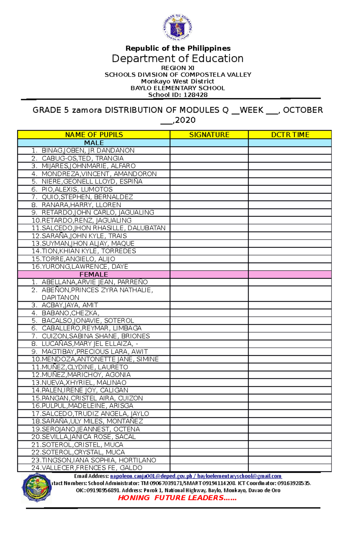 Grade 5 Distribution OF Modules Q - Department of Education REGION XI ...