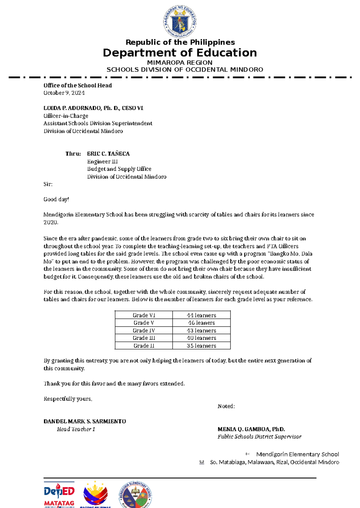 Request letter tables - aaaa - Mendigorin Elementary School So ...