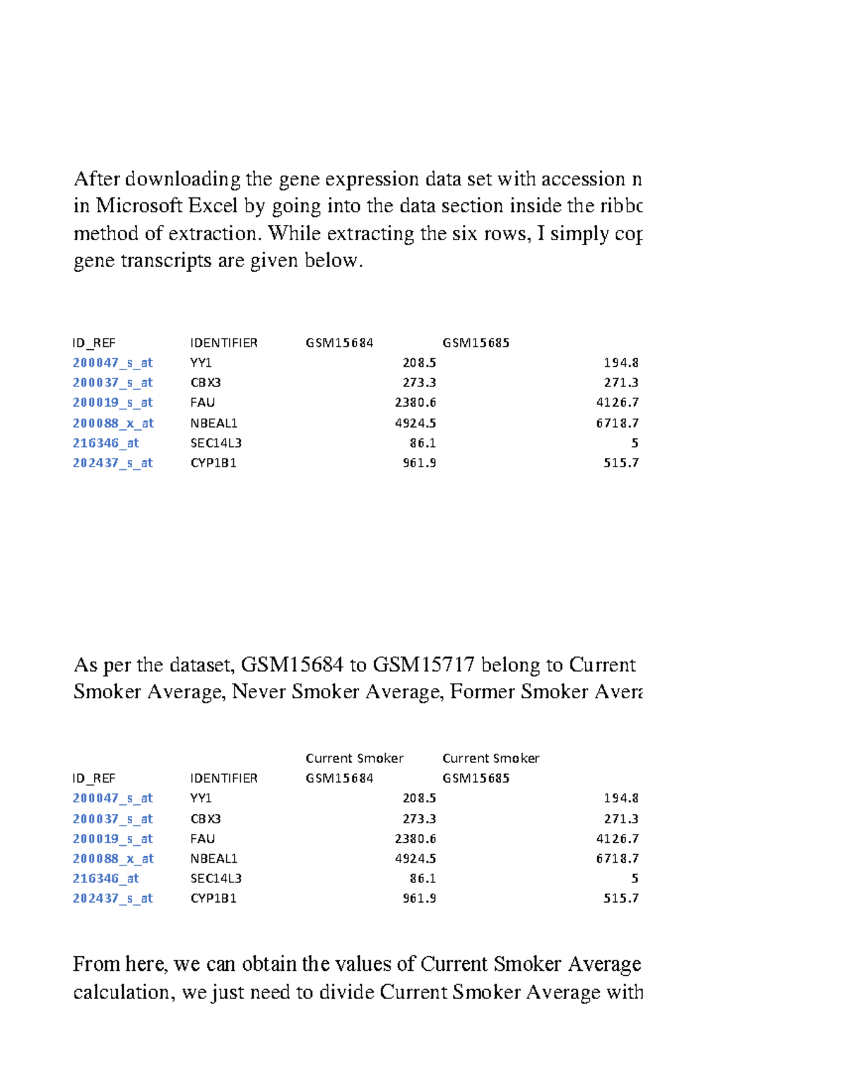 Assignment 5C - ID_REF IDENTIFIER GSM15684 GSM 200047_s_at YY1 208 194 ...