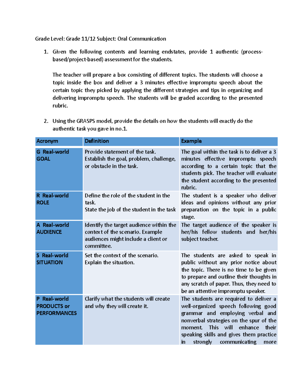 Grasps Model Grade Level Grade 11 12 Subject Oral Communication