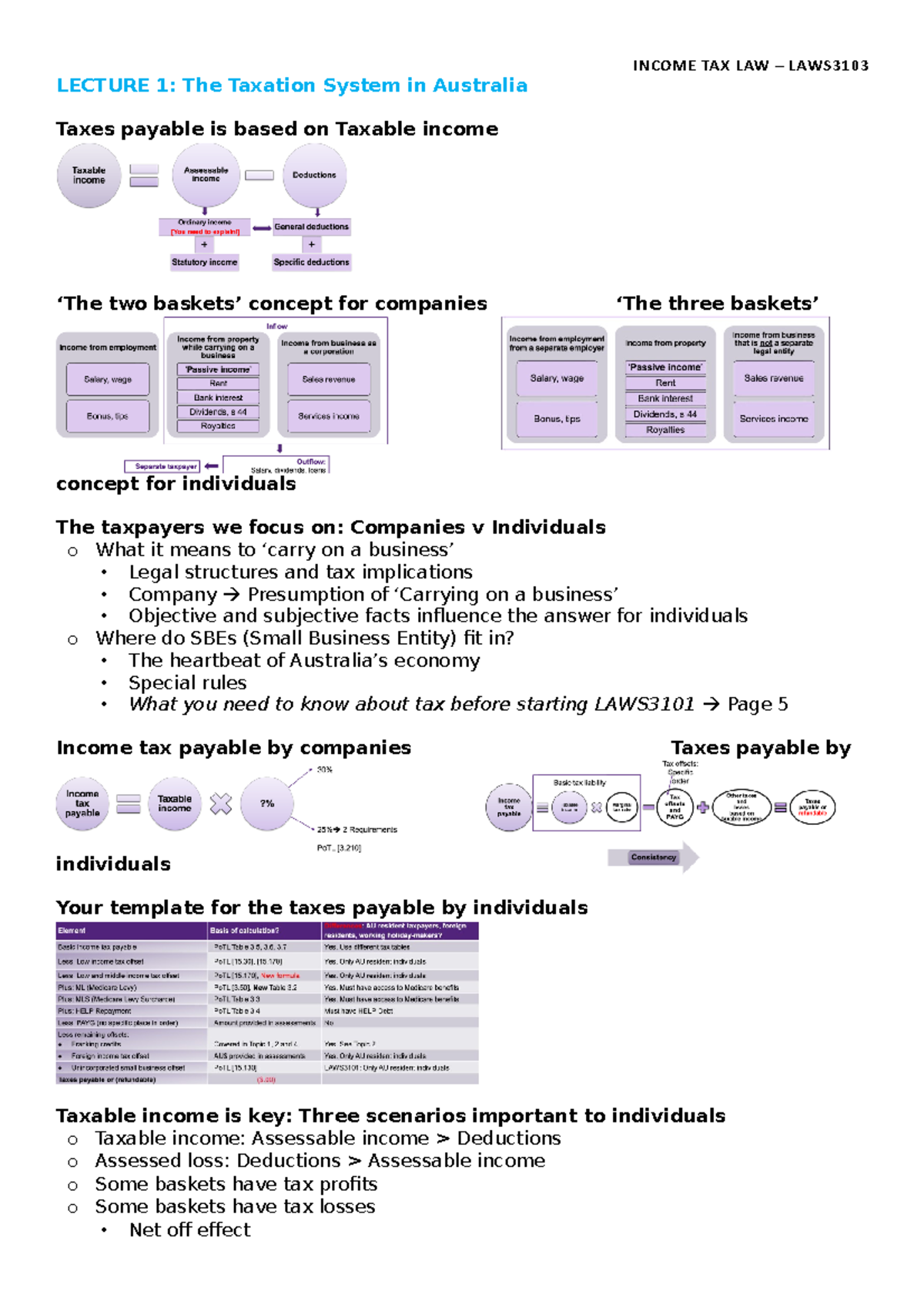 Income Tax Law Notes - LECTURE 1: The Taxation System in Australia ...
