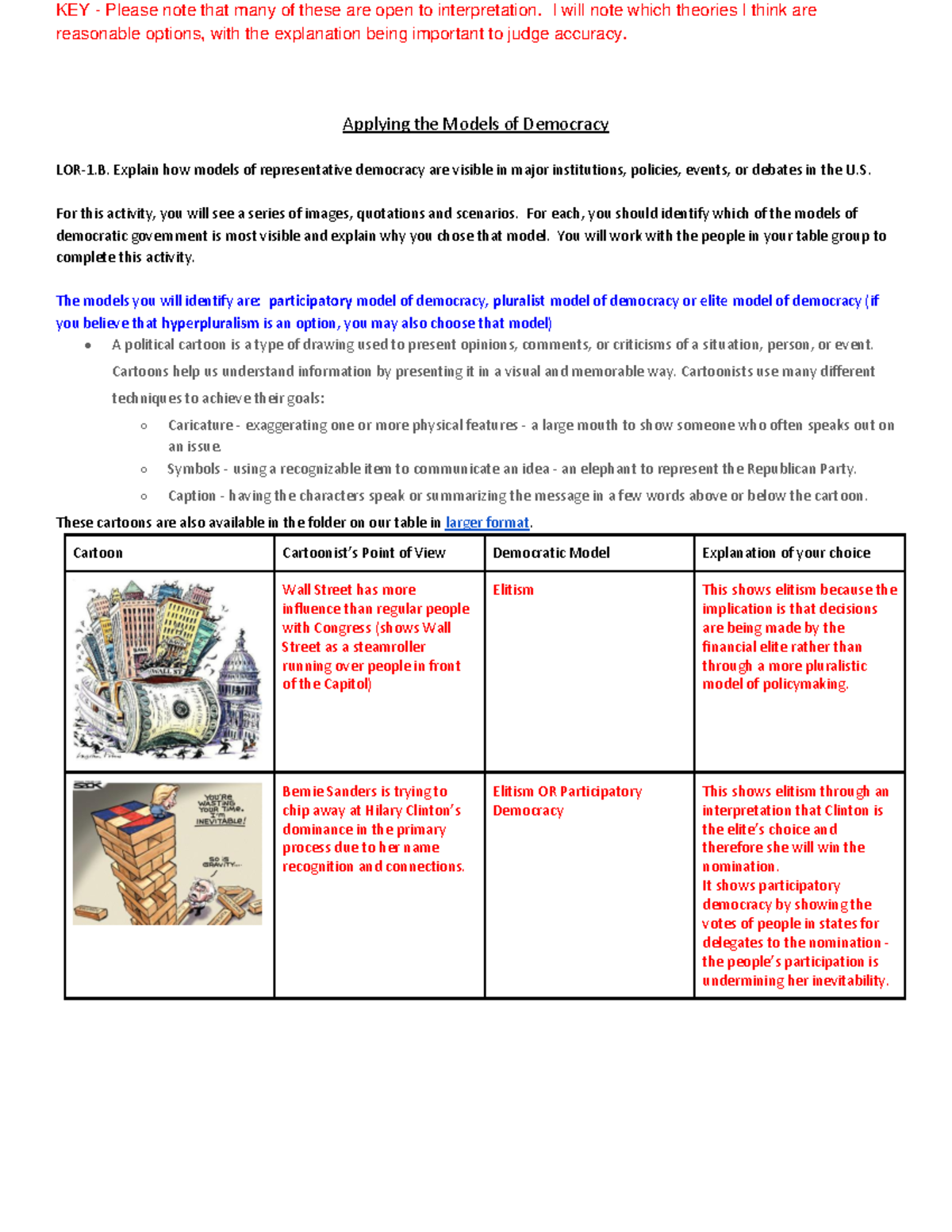 Applying the Models of Democracy v2 KEY - reasonable options, with the ...