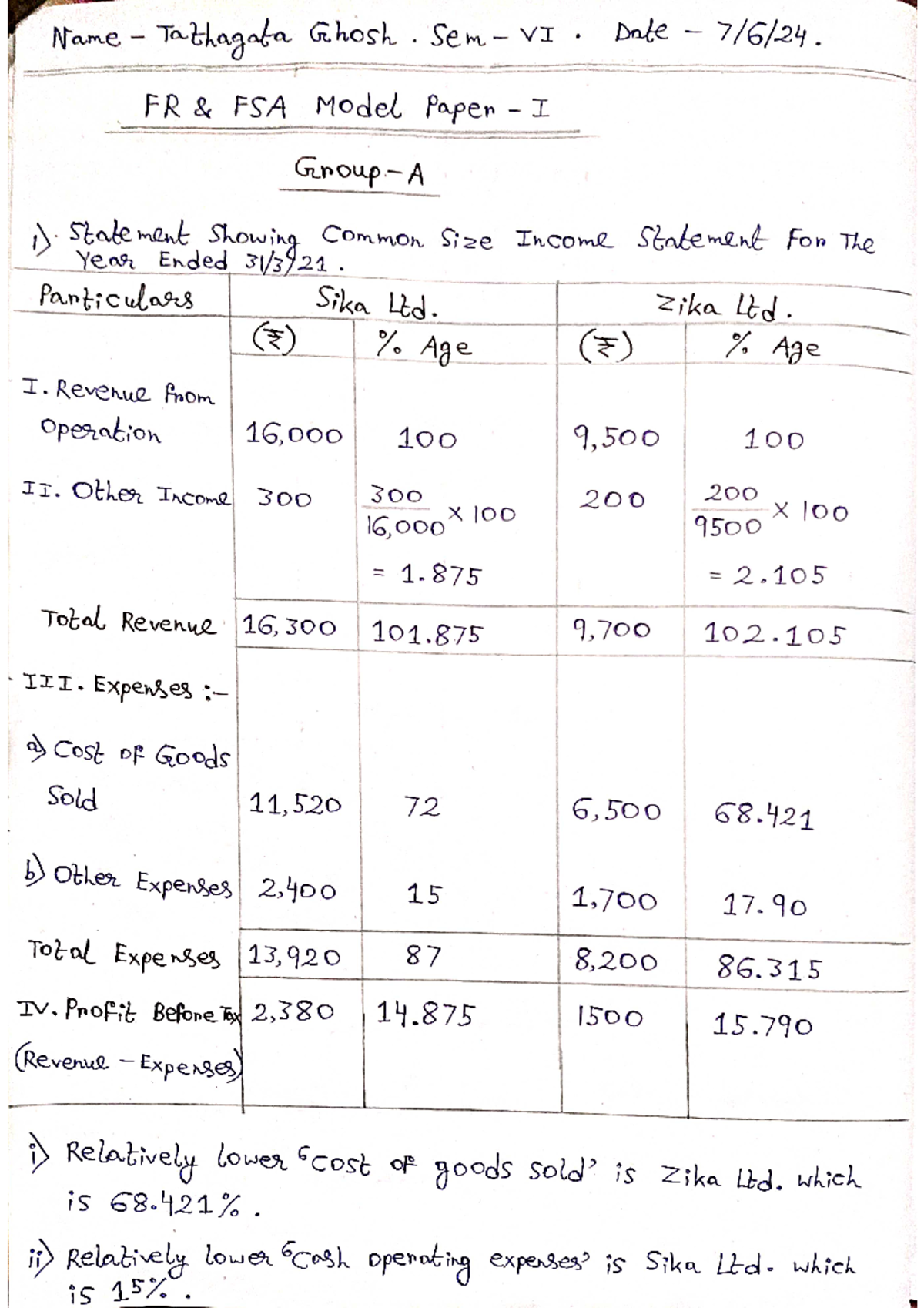 FR&FSA Sem 6 Sample Test - Name Tathagata Ghosh. Sem VI . Date FR FSA ...