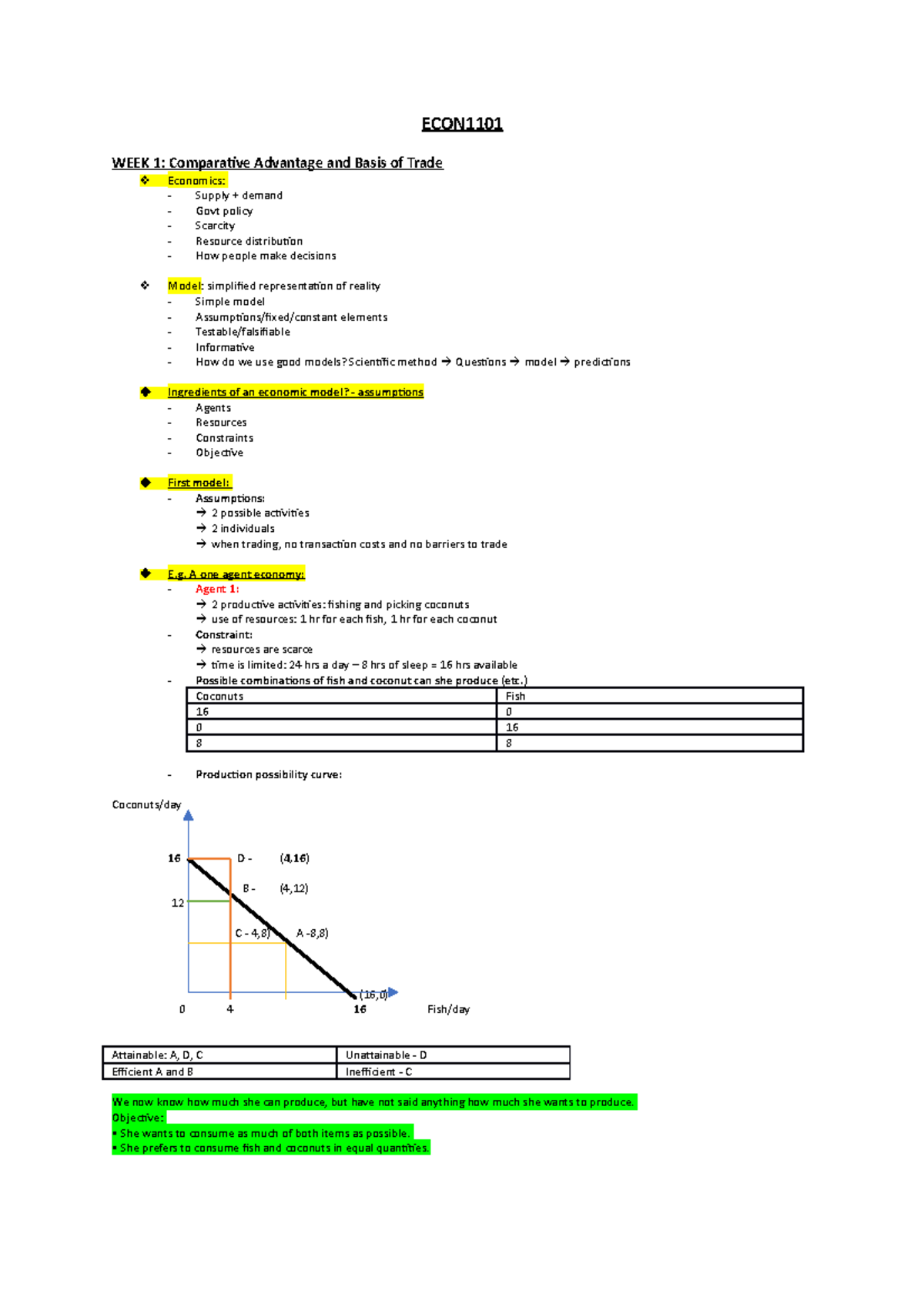 Econ 1101 - notes - ECON WEEK 1: Comparative Advantage and Basis of ...