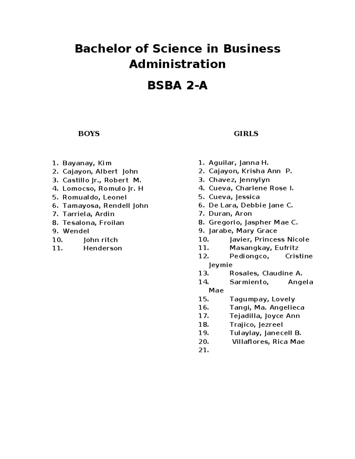 Final list student - fxtjg - Bachelor of Science in Business ...