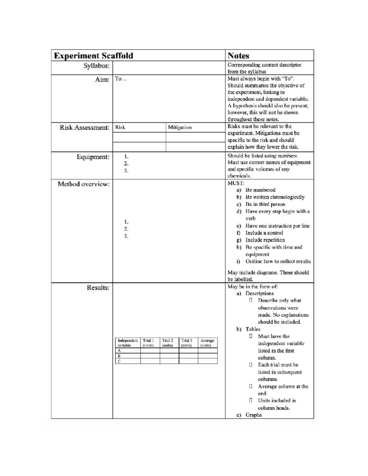 Experimental Scaffold - Studocu